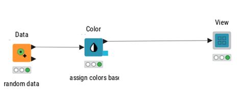 simple component example — nodepit