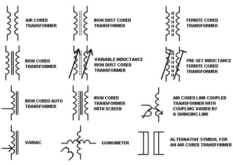 Isolation Transformer Symbol Electrical Wiring Colours