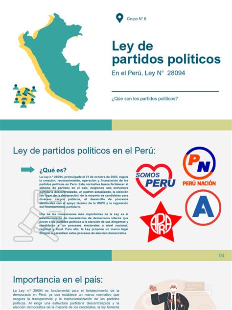 Dpcc Partidos Politicos Expo Pdf Democracia Ideologías Políticas