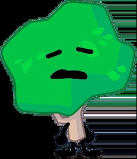 Discuss Everything About Battle For Dream Island Wiki Fandom