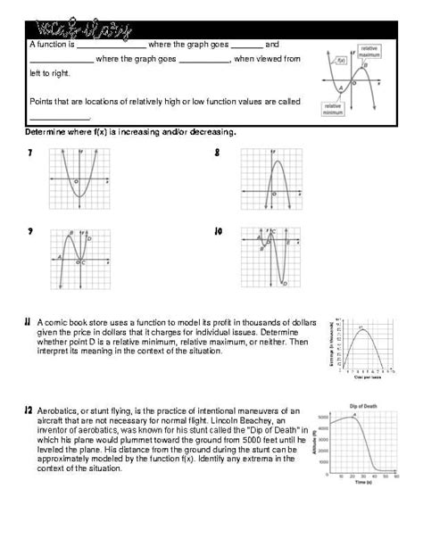 Shapes Of Graphs Algebra 1 Guided Notes By Gladman Creations Tpt