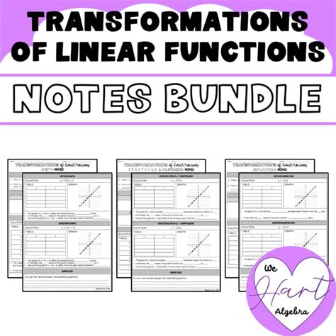 Transformations Of Linear Functions Notes Bundle By We Hart Algebra
