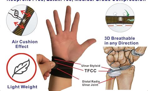 30 Tfcc Tear Tfcc Taping Images Luther College Tea Meme Luther Series