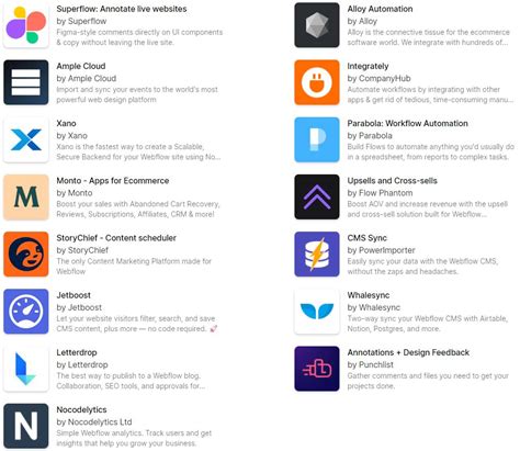 Avis Webflow 2025 Léditeur Web Design Et Performant