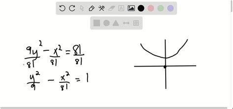 Solved Alpha Particles The Particle In The Illustration Approaches The
