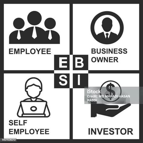 현금 흐름 사분면 돈 개념 아이콘 현금 흐름 개념 아이콘 블랙 벡터 현금 흐름표에 대한 스톡 벡터 아트 및 기타 이미지 현금 흐름표 개념 금융 Istock