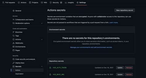 Use Secret Environment Variables In GitHub Actions Paige Niedringhaus