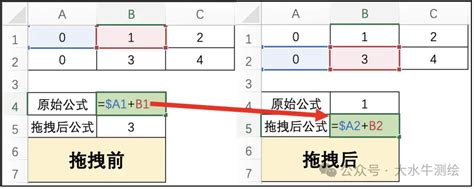 Excel公式中的 符号如何使用? 知乎 Excel公式中的 符号如何使用? 知乎