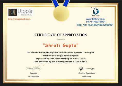Shruti Gupta Posted On Linkedin