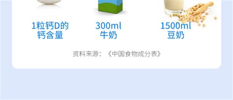 康恩贝钙d软胶囊液体钙 功效作用禁忌 怎么吃及价格 维生素大全
