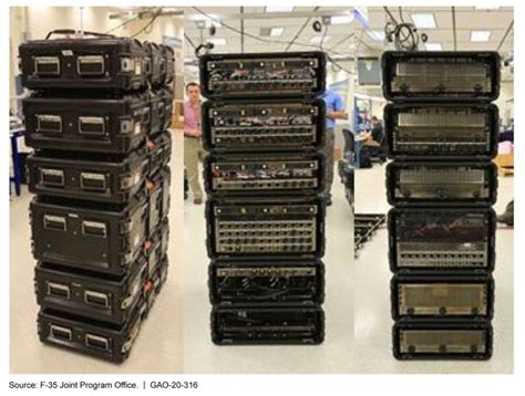 Solving Data Sovereignty And Classified Information Protection Issues