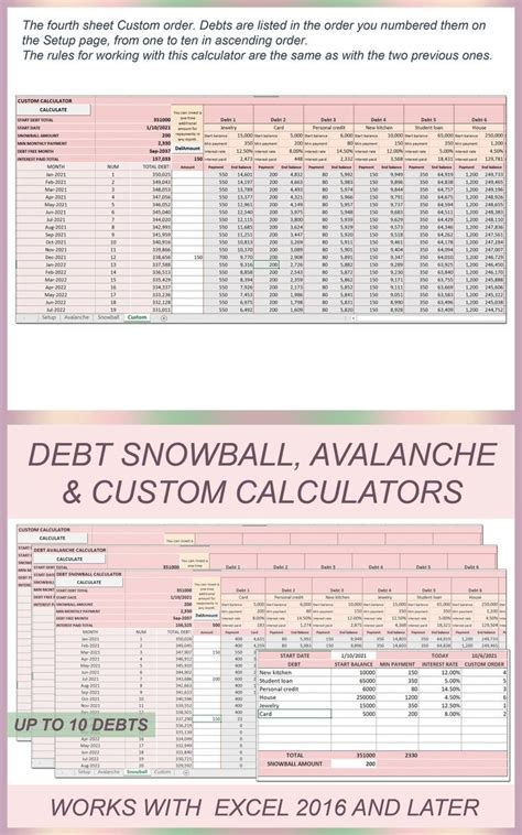 Debt Snowball And Avalanche Calculator Spreadsheet Debt Avalanche