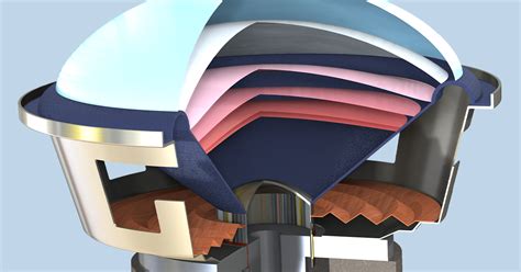 Acoustics Simulation For The Automotive Industry