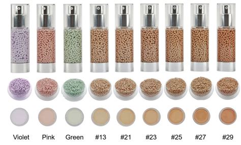 Atlab Co Ltd On Linkedin Q40 Atlab Bbsphere Formulation Toneup