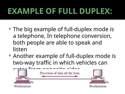 Different Types Of Data Transmission Modes 1pptx Computer