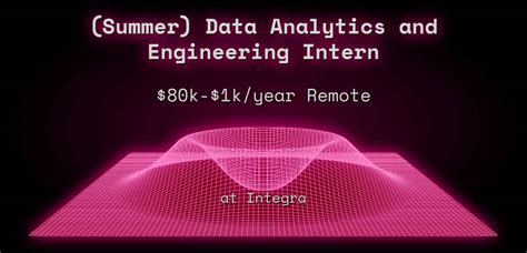 web3 summer data analytics and engineering intern 80k 1k remote