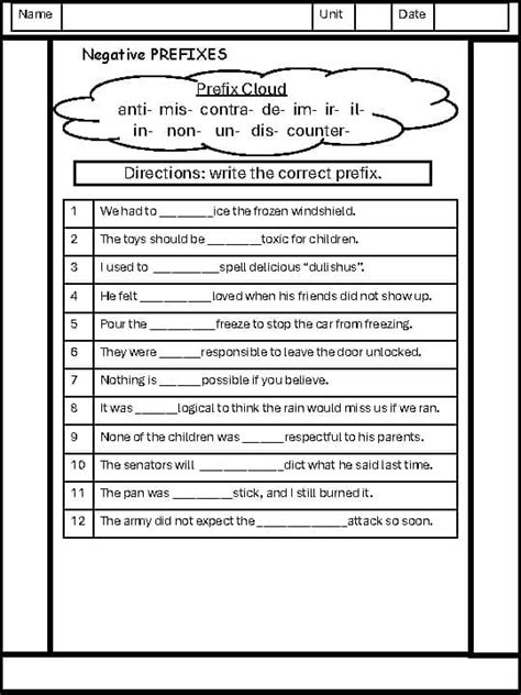 Negative Prefixes Poster And Practice By Teach Cheap Tpt