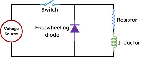 Preventing Voltage Spikes With A Freewheeling Diode Electrical Engineering News And Products