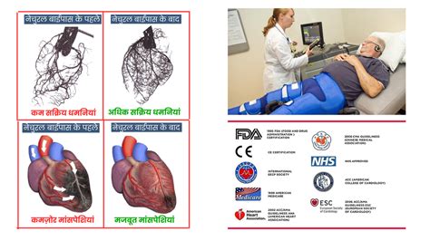 Eecp Therapy For Heart Failure A Revolutionary Non Invasive Treatment