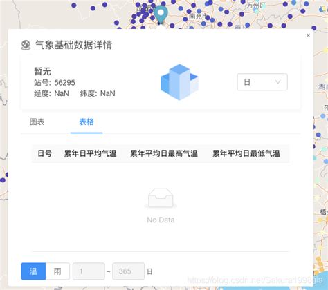 Mapbox的popup里使用vue组件mapbox 自定义 Popup Csdn博客