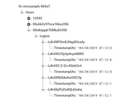 Use Firebase Realtime Database With ASP NET MVC App