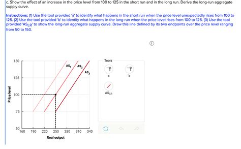 solved suppose the full employment level of real output q