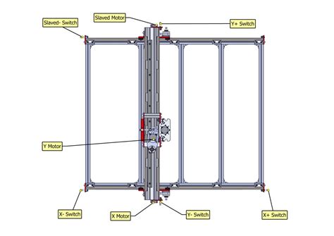 Proximity Limit Switch Instructions CNCRouterParts
