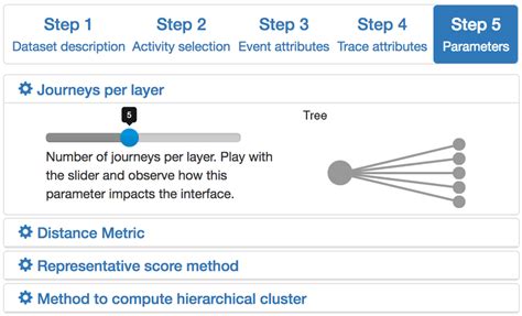 Preview Of The Parameters When Uploading A Dataset Download Scientific Diagram