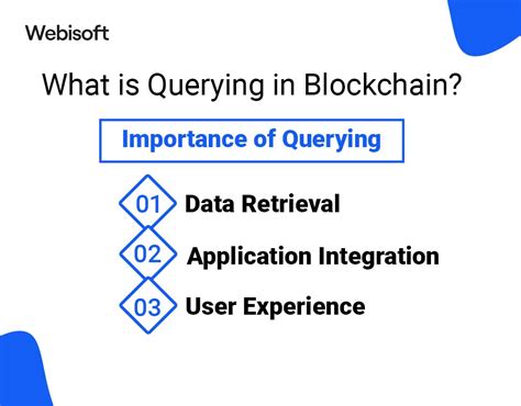 Blockchain Indexing Protocol How It Works And Benefits