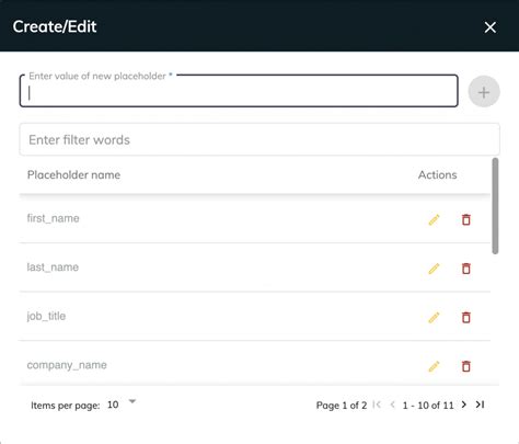 Dynamic Placeholders My Wordpress