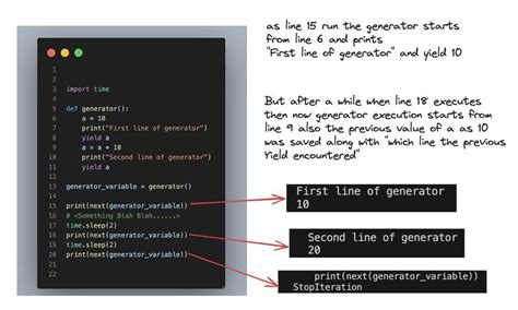 How Generators Work In Python Vishwajeet Thakur Posted On The Topic