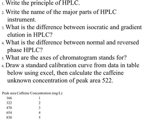 Write The Principle Of Hplc Write The Name Of The Major Parts Of Hplc Instrument What Is The