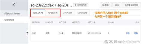Linux 使用远程传输命令 Scp 进行服务器文件互传 倡萌的自留地