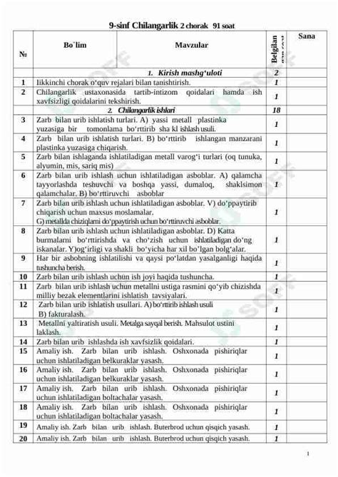 9 Sinf Informatika Bsb Ii Variant