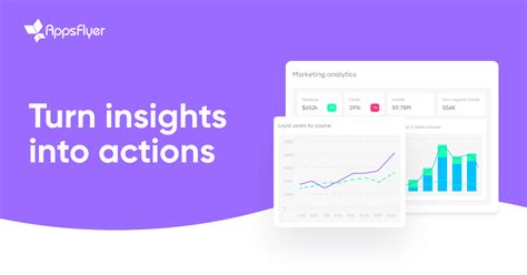 Top 6 Best Product Analytics Tools In 2023 Cabxtech Software Solutions