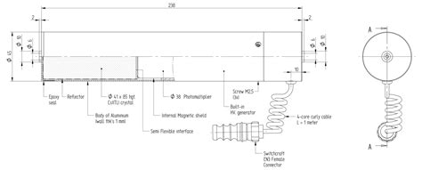 Scintillation Detectors Jcs Nuclear Solutions