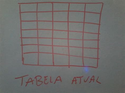 Html Como Deixar A Largura Da Ultima Tr Do Tamanho Da Tabela Do Bootstrap Stack Overflow Em
