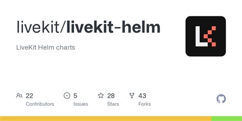 livekit helm test connection yaml at master · livekit livekit helm · github
