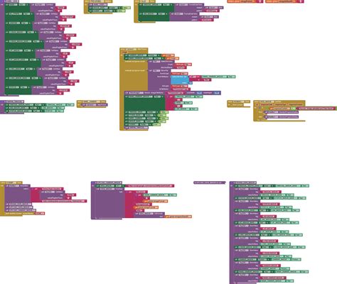 Unable To Resize Photo In App Inventor Mit App Inventor Help Mit