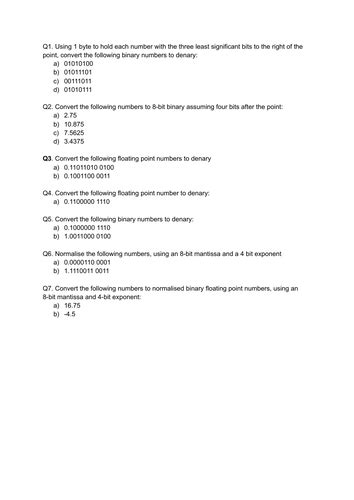 141 Floating Point Binary Teaching Resources