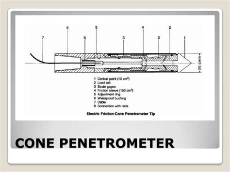 Static Cone Penetration Test Basics Ppsx