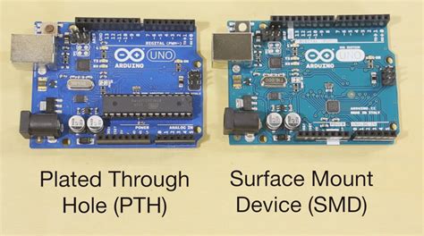 Guía De Comparación Arduino Idi Electrónica