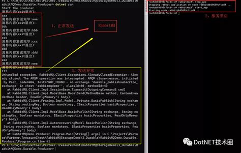 Net Core RabbitMQ消息存储可靠机制 董川民