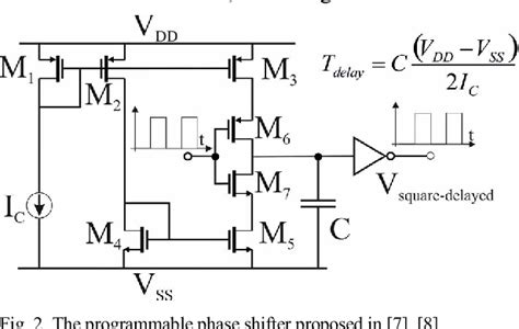 Figure 2 From A CMOS Programmable Phase Shifter For Compensating Synchronous Detection