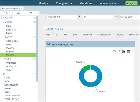 Configure Ip Filtering Versa Networks Configure Ip Filtering Versa Networks