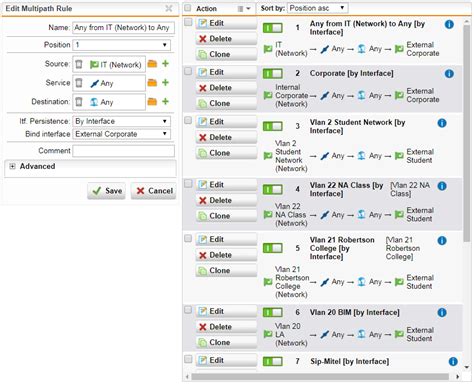 Masquerading Not Working Properly Network Protection Firewall Nat