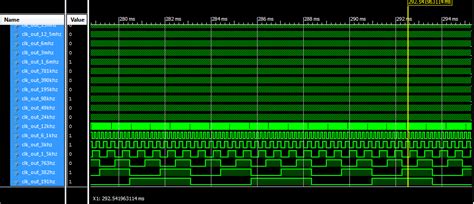 Vhdl Coding Vhdl Code For Clock Divider