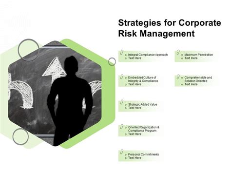Strategies For Corporate Risk Management Ppt Powerpoint Presentation Gallery Outfit Pdf