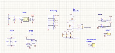 Connection Between Ad5941 And Nrf52832 Or Any Other Microcontroller For Custom Board Qanda