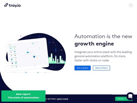Start An Api Integration Tool Business Ideas Starter Story